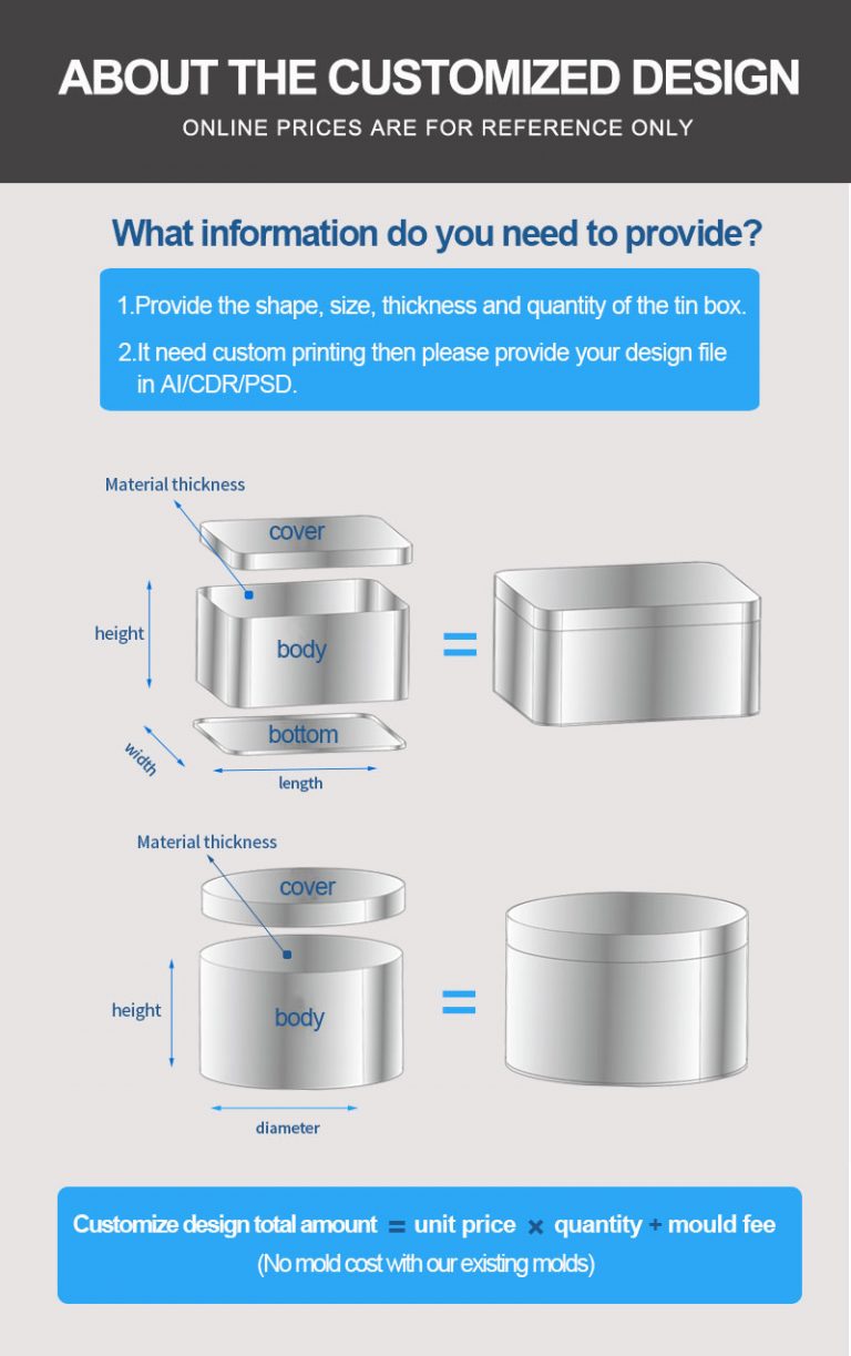 How to deisgn a special tin can? Introduce customized design of tin can